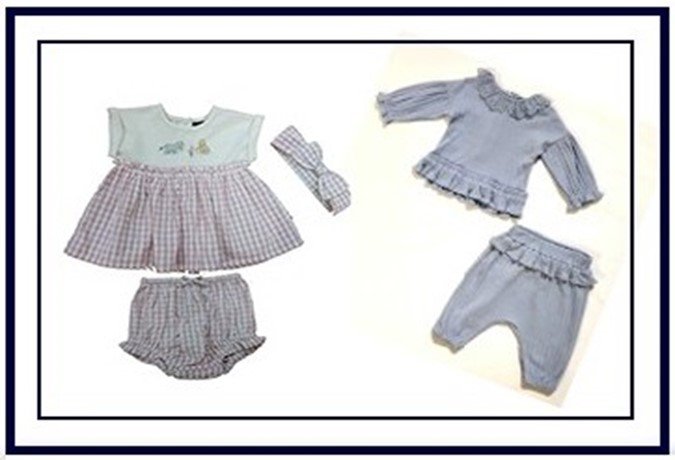 Panorama Export Pvt. Ltd. - OGTC